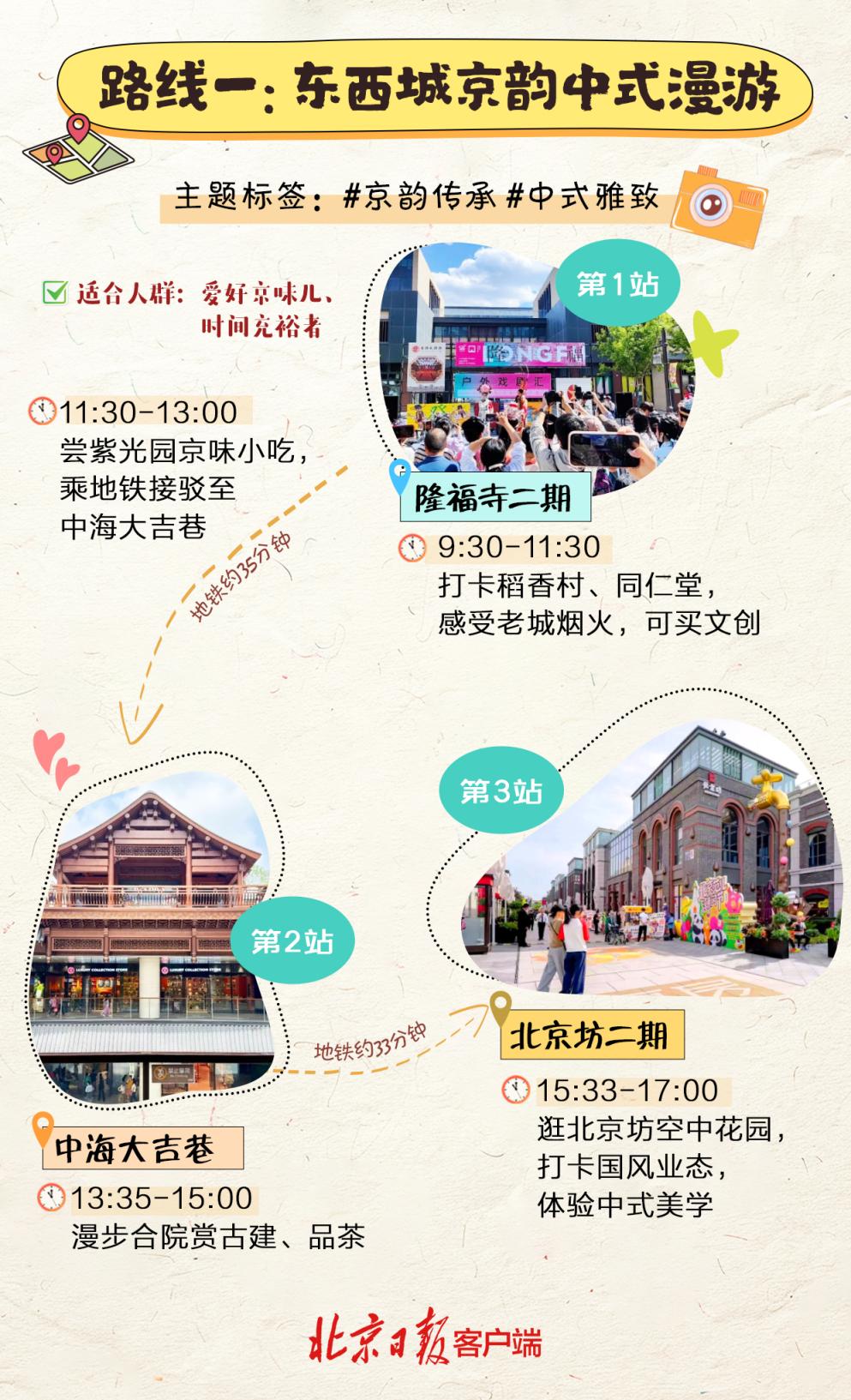 北京上新28处商场，9条路线带您轻松逛